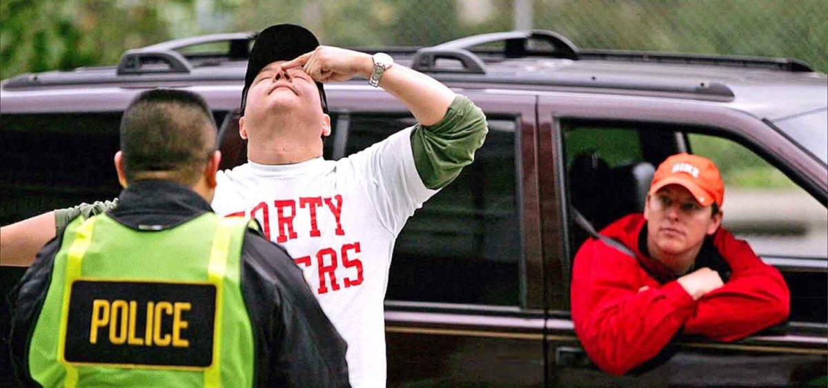 #1 California DUI Laws, Penalties Guide (First, 2nd, 3rd) 2023